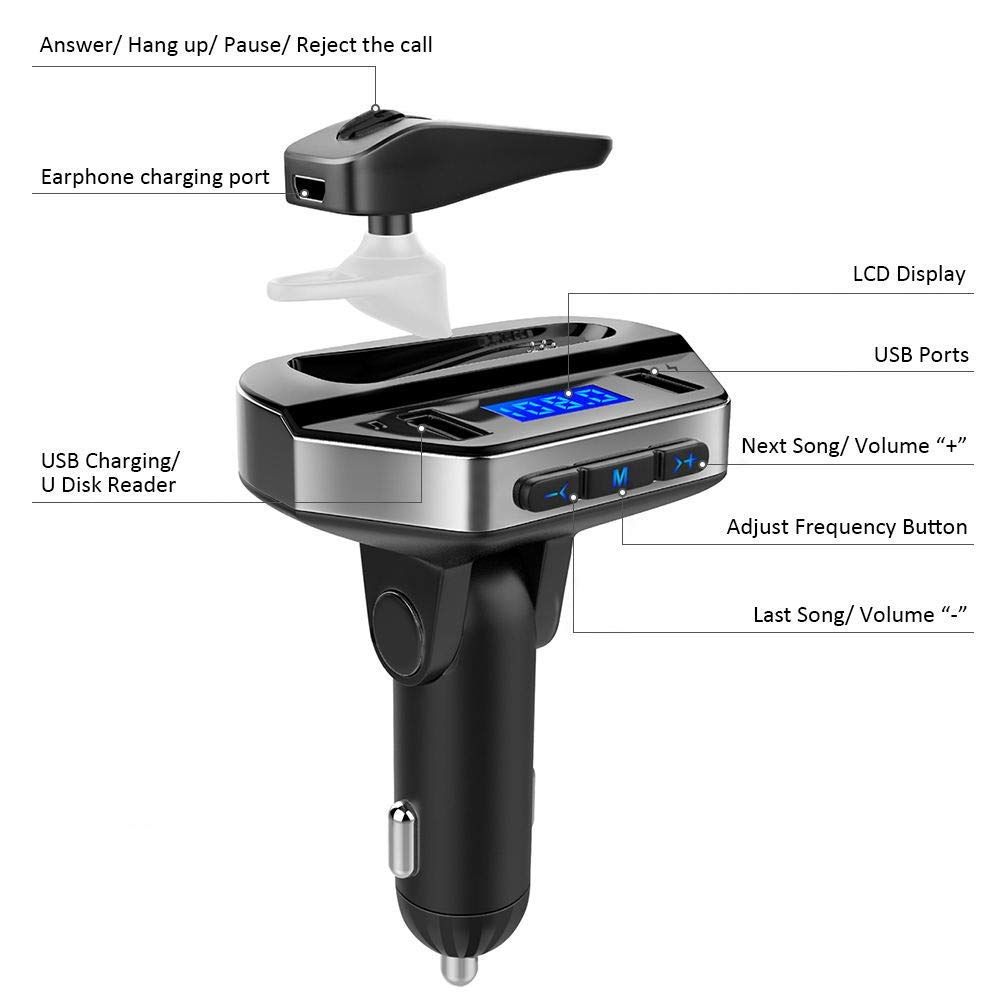 Πομπός Bluetooth USB MP3 Player, FM Transmitter, και Φορτιστής ...