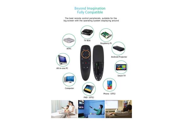 Ασύρματο Ποντίκι για PC, Android ή Smart TV